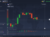 How To Trade Binary Options Guide For Beginners 2023