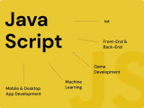 Javascript Development Company In India Binstellar