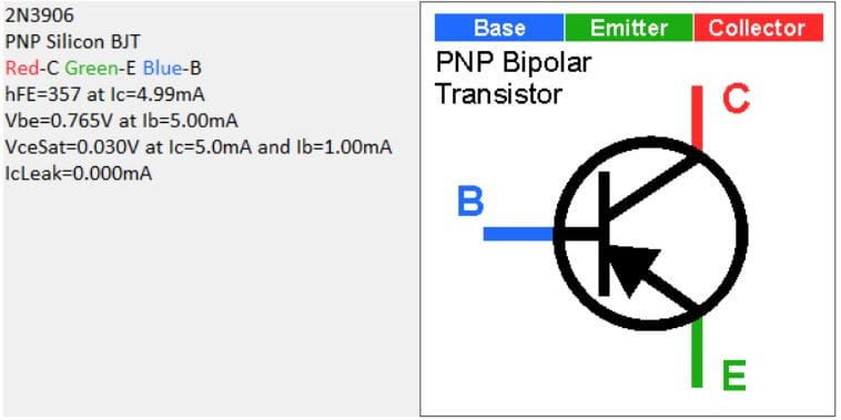 Test Transistors with Multimeter and Semiconductor Analyzer ...
