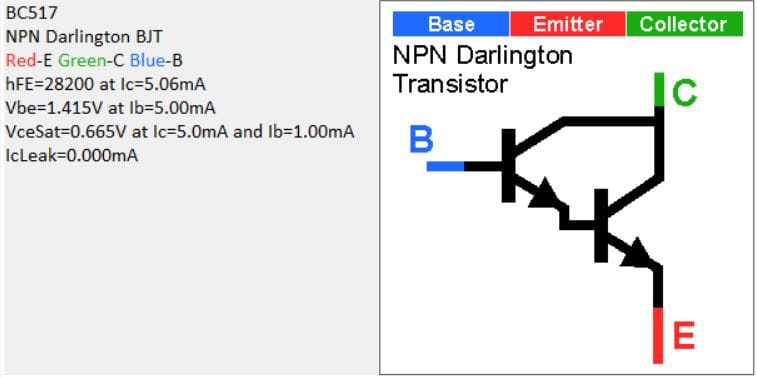 Test Transistors with Multimeter and Semiconductor Analyzer ...