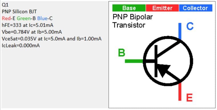Test Transistors with Multimeter and Semiconductor Analyzer ...