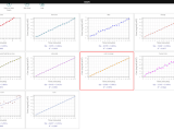 Datafit