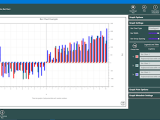 Dataplot