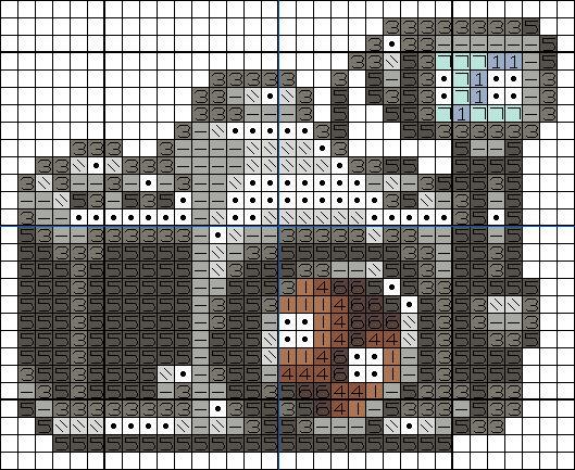 Camera – Birdie Stitching