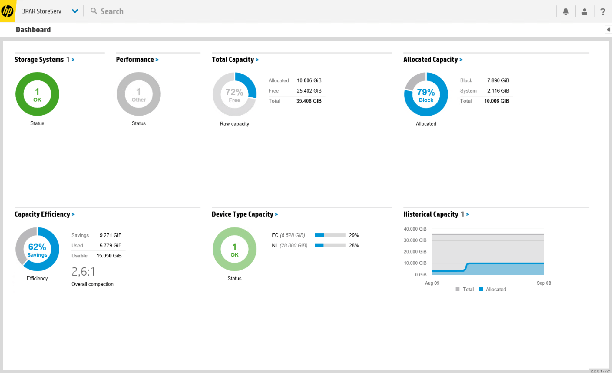 3par ssmc login - emeraldlasopa