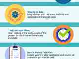 Android Automation Testing A Comprehensive Guide Bit Studios