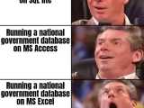 Sql Meme You Say Check Out The Best Sql Memes Ever