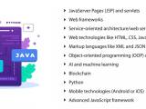 Java J2ee Development J2ee Development Java Development