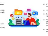 Sql Server Reporting Services Ssrs Reports Developer