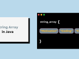 Master Java Advanced Topics Expert Techniques