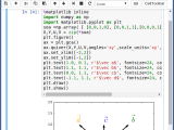 Ipython And Jupyter Install Jupyter Ipython Notebook Drawing With