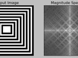 Opencv 3 Signal Processing With Numpy Ii Image Fourier Transform