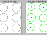 Opencv 3 Hough Transform Circle 2020