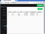 Flask Micro Blog Admin App With Postgresql 2020