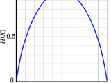 Scikit Learn Decision Tree Learning I Entropy Gini And