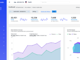 Free Bootstrap Admin Dashboard Templates Download Now