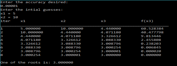Secant Method - C Program - BragitOff.com