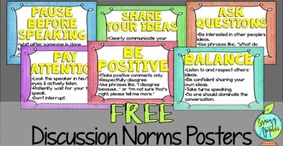 Setting Discussion Norms - Brainy Apples