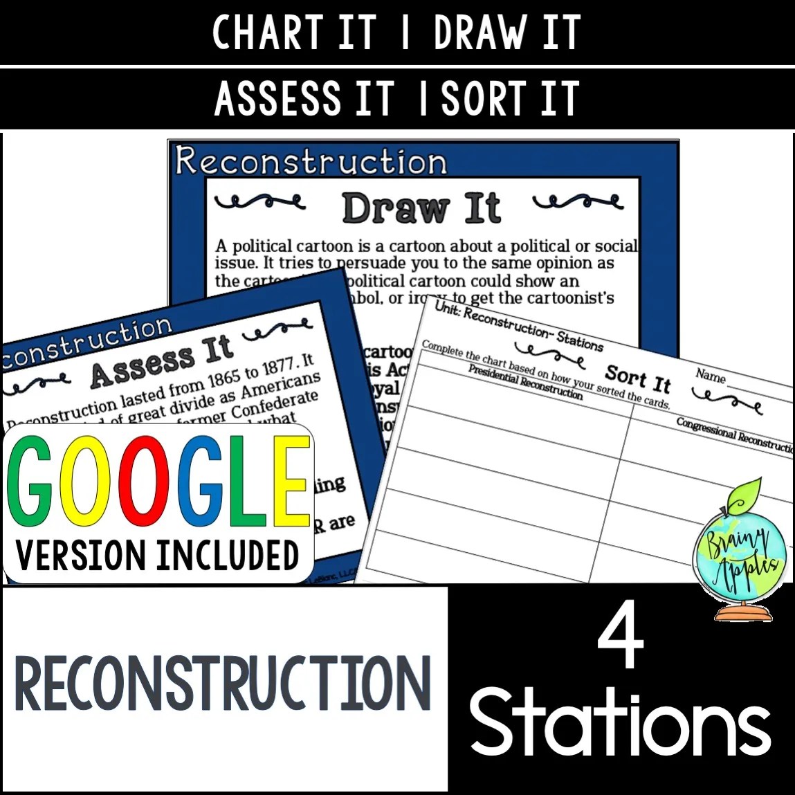Free Reconstruction Stations Activity Pack - Brainy Apples