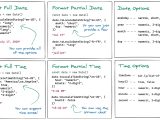 Natively Format Javascript Dates And Times Bram Us