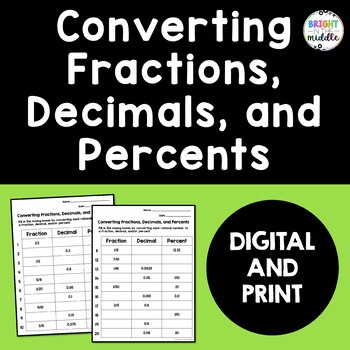 Converting Fractions, Decimals, and Percents Activity - Bright in the ...