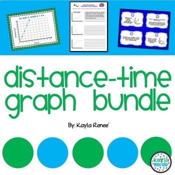 Distance-Time Graphs Bundle: 7.P.1.3, 7.P.1.4, 8.F.5 - Bright in the Middle
