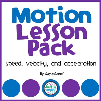 Motion Super Pack: Speed, Velocity, and Acceleration - Bright in the Middle