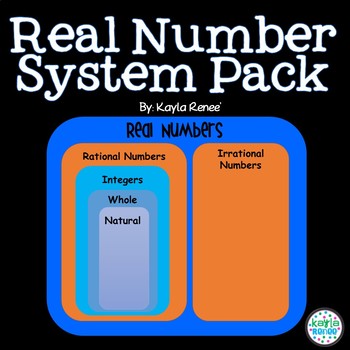 Real Number System