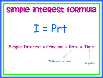 Simple Interest Lesson and Guided Notes: 7.RP.3 - Bright in the Middle