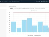 Browserstack Test Insights Browserstack Docs