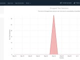 Browserstack Test Insights Browserstack Docs