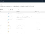 View Your Browserstack Live Session History Browserstack Docs