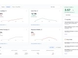 Overview Of Custom Dashboard Browserstack Docs