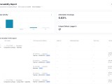 Requirement Traceability Report Browserstack Docs