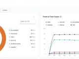 Create Projects And Test Cases Browserstack Docs