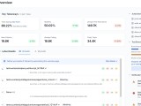 Test Reporting Analytics Overview Page Browserstack Docs