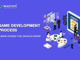 Best Android Game Development Company In Usa India Android Game