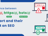 Difference Between Http Https And Hsts Support