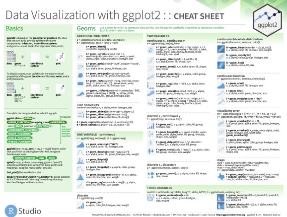 Ggforce Make A Hull Plot To Visualize Clusters In Ggplot2 R Bloggers