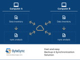 How Bytesync Leverages The Cloud Delta Copy Bytesync