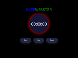 Build A Simple Stopwatch In Javascript Bytewebster