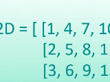 Python Nested Lists 2d Arrays Programming Languages Algorithms