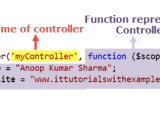 Modules And Controllers In Angularjs