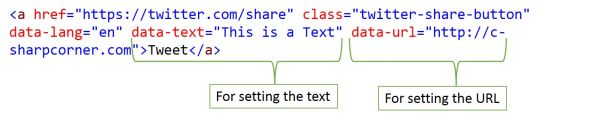 Creating Common Twitter Button For Entire WebSite Using JavaScript ...