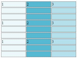 Table Highlight Using CSS and jQuery: Part 2 | Code With Logic