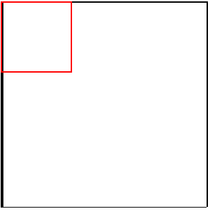 Understanding CSS3 Translation Methods | Code With Logic