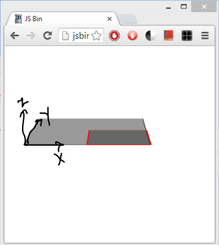 Understanding CSS3 Translation Methods | Code With Logic