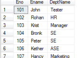 Passing Multiple Parameters In Sql In Clause With Sql Command