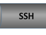 Sftp File Upload With C Application