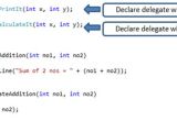 Delegate Vs Action Vs Func